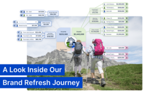 A Look Inside Our Brand Refresh Journey | Income Lab